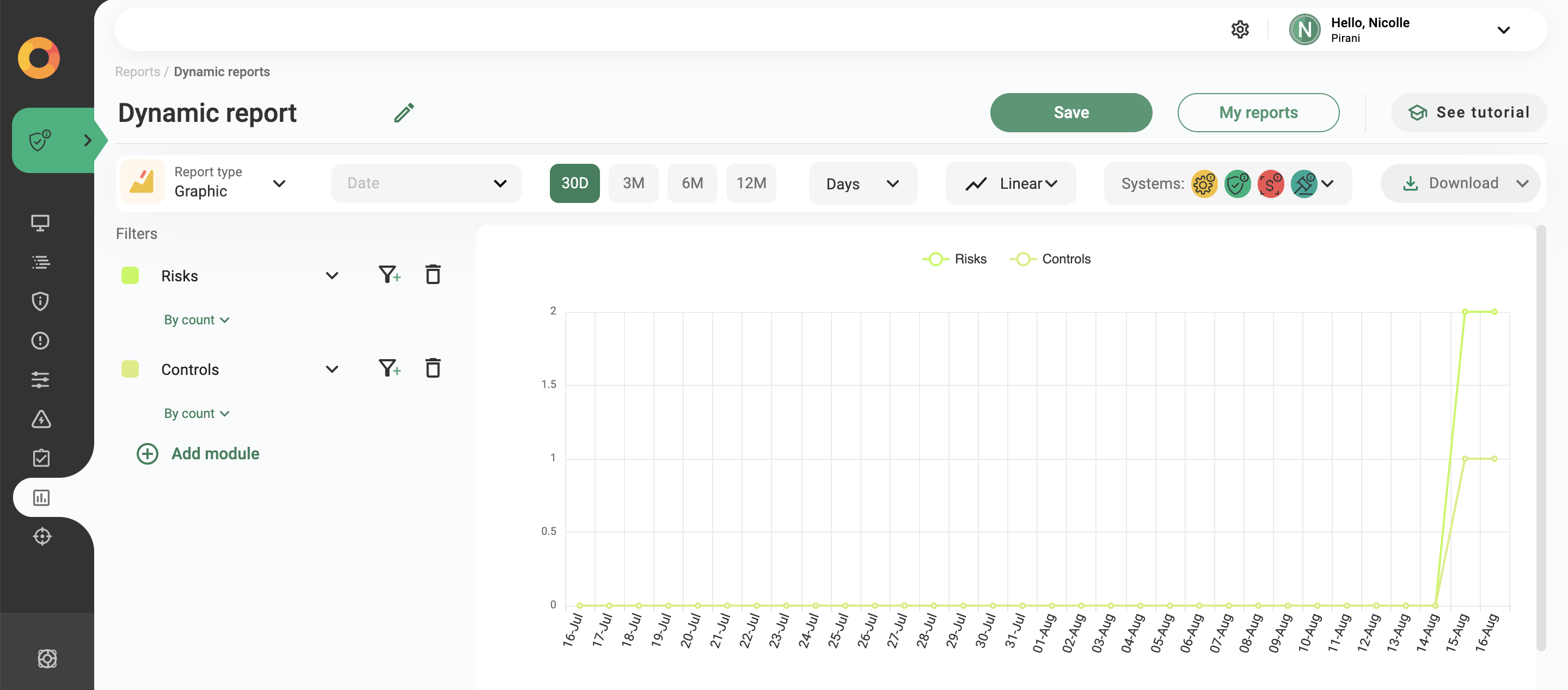 How does the Dynamic Reports module work?
